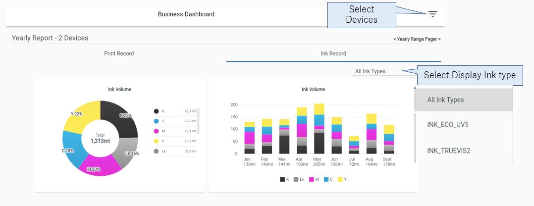 Business Insights for Subscription Plan: Settings for Yearly page of ...